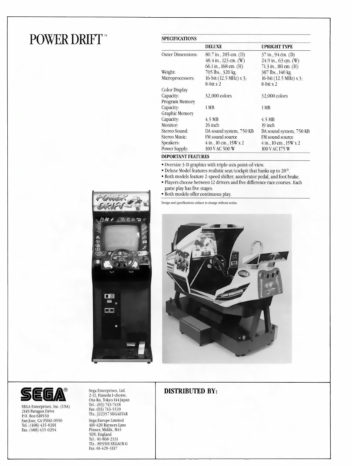 Power Drift (World) [Select Auto-Center preset in Input Configuration ...